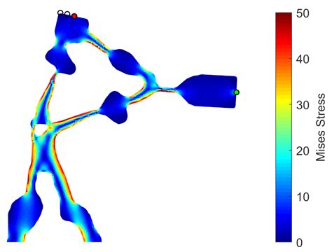 applied sciences free full text multiresolution topology optimization of large deformation