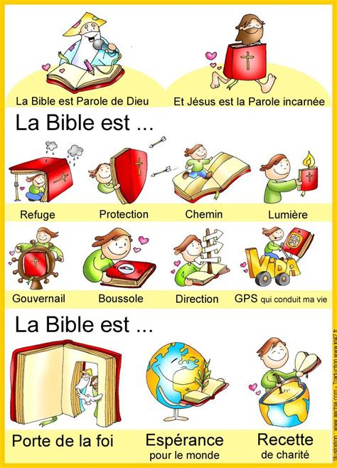 Jeux et activités sur la Bible KT42 portail caté