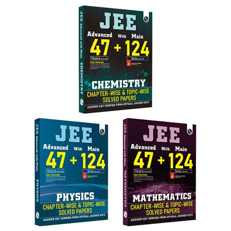 Buy IIT JEE Mains And Advance Complete Set BookFlow