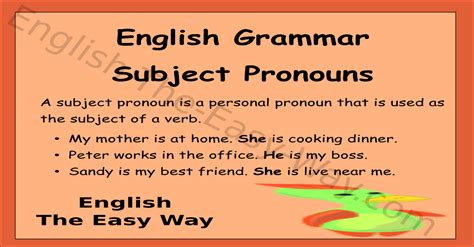 What Is A Subject Pronoun Usage Guide And Examples 47 OFF