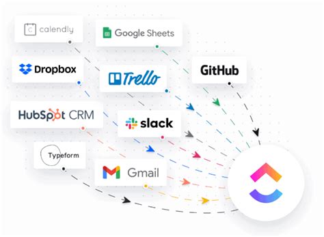 Mastering Agile Workflows Techniques For Project Management