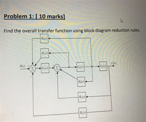 solved find the overall transfer function using block