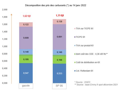 Vincent de Vincennes on Twitter Diffamatoire et débile Les 20