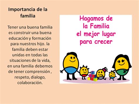 LA FAMILIA Importancia De La Familia