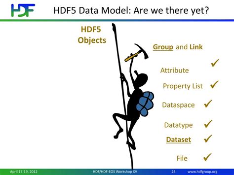 ppt introduction to hdf5 powerpoint presentation free download id 2792674