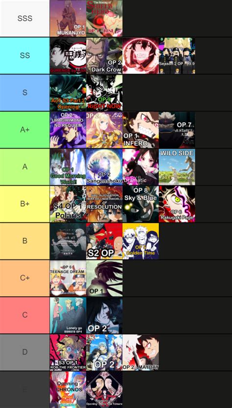Tier Openings Fall Tier List Community Rankings Tiermaker SexiezPicz