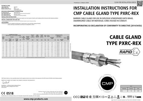 PDF CABLE GLAND CMP Products INSTALLATION INSTRUCTIONS FOR CMP