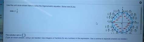 solved use the unit circle shown here to solve the