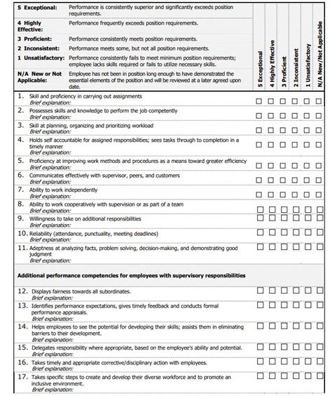 employee performance appraisal sample format