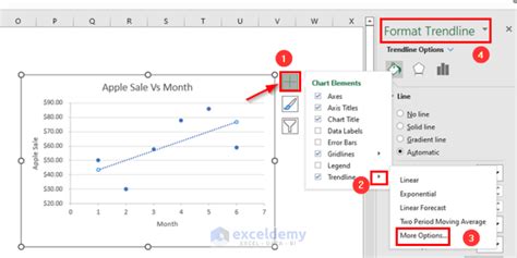 How To Make An X Y Graph In Excel With Easy Steps