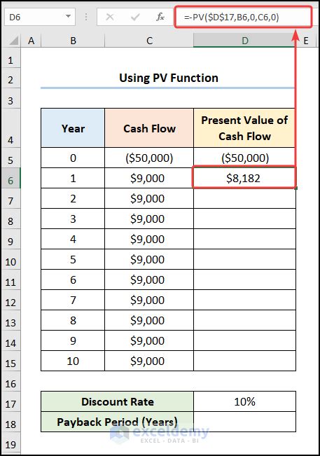 How To Calculate Discounted Payback Period In Excel
