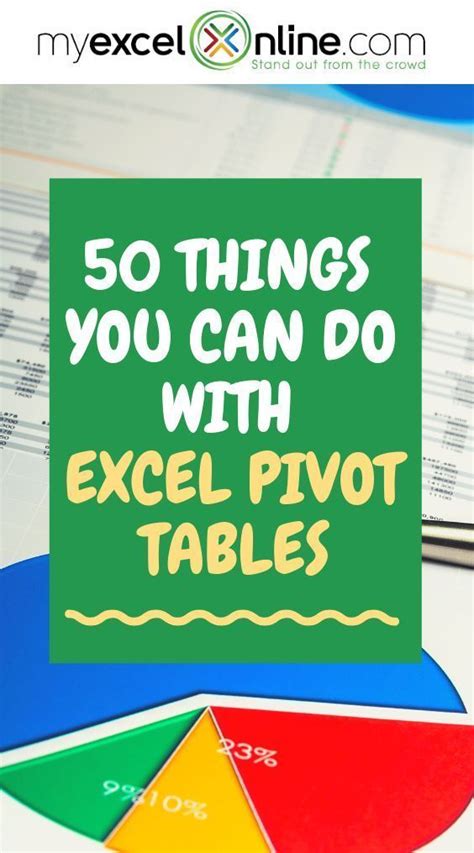 Excel Microsoft Excel Excel Tutorial Learn Excel How To Use Excel