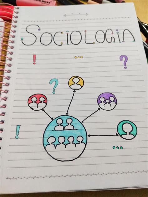 ideias de capa caderno sociologia Capa do caderno de ciências Capas