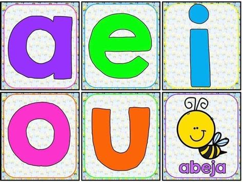 Abecedario El Abc De Las Letras Vocales Y Consonantes Artofit