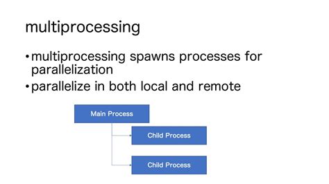 distributed processing in python speaker deck