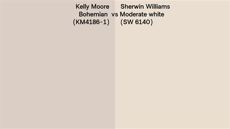 Kelly Moore Bohemian KM4186 1 Vs Sherwin Williams Moderate White SW