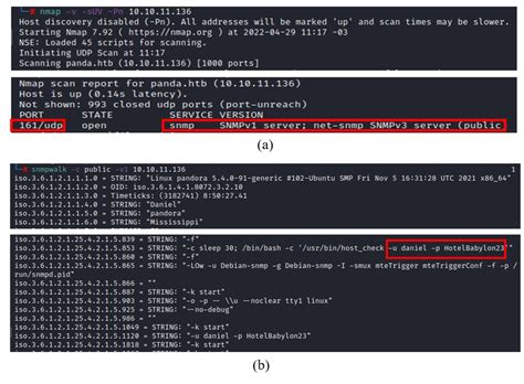 A Udp Scan Results Usign Nmap Software B Snmpwalk Enumeration With