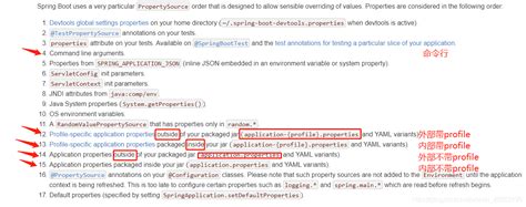 springboot（二）多文件配置的激活与加载顺序 springboot profiles active 激活目录 csdn博客