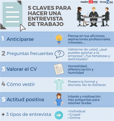 Cómo hacer una entrevista de trabajo 5 claves