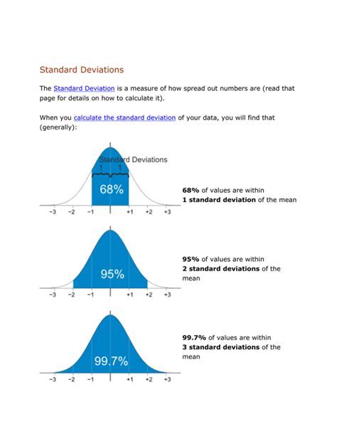 Standard Deviation Worksheet Worksheets Library
