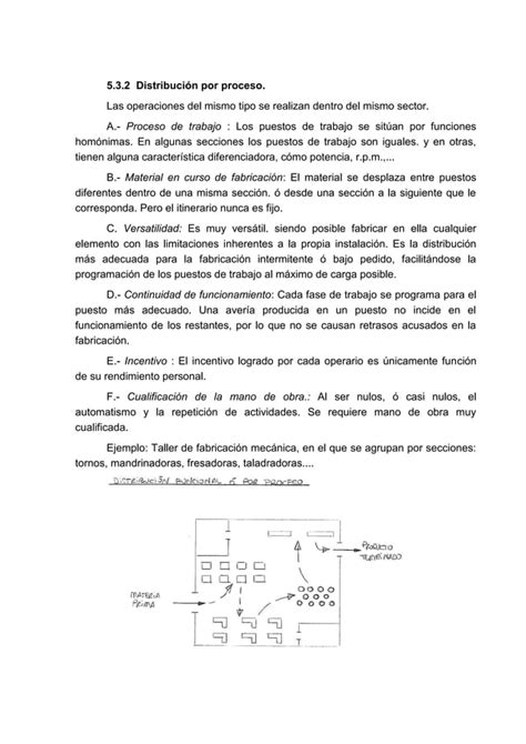 Que Es La Distribucion De Planta PDF
