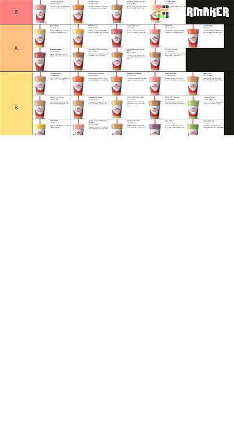 Smoothie King S Smoothies Tier List Community Rankings TierMaker