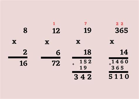 Multiplicación qué es partes y ejemplos Significados