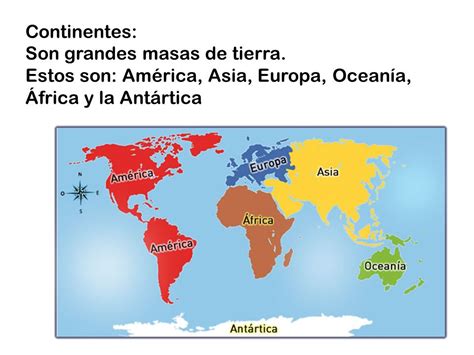 Paine Gillic Claro Responder El Globo Terraqueo Y Sus Continentes Remo