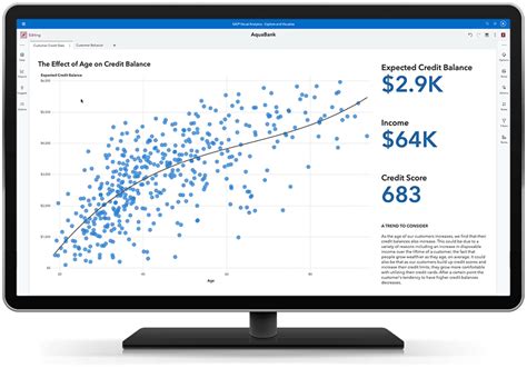 visual analytics software and analysis tools sas india
