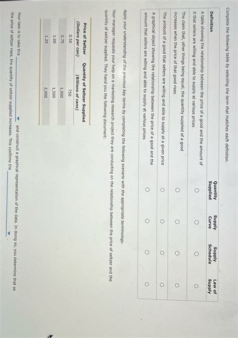 Complete The Following Table By Selecting The Term That Matches