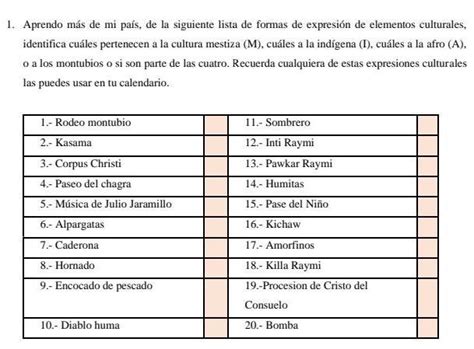 Aprendo más de mi país de la siguiente lista de formas de expresión de