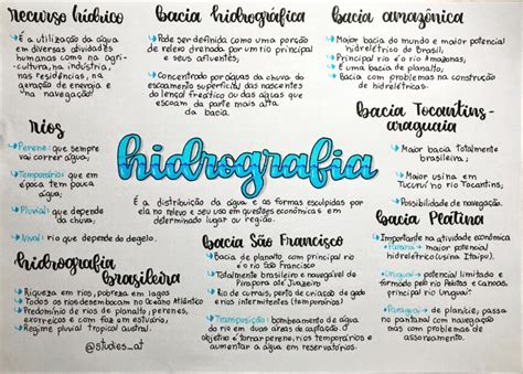 Hidrografia Geografia Fisica Estudar Geografia Mapa Mental The Best