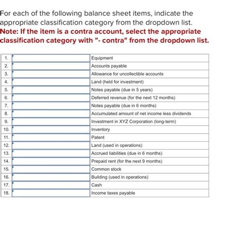 Solved For Each Of The Following Balance Sheet Items Chegg