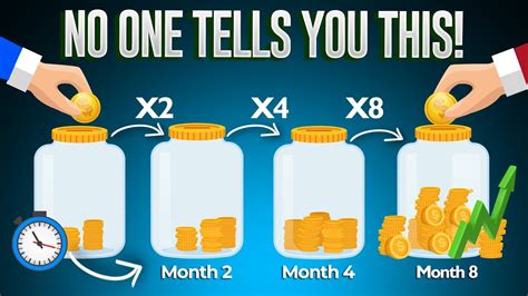 Things Poor People Waste Their Money On By Warren Buffett Youtube