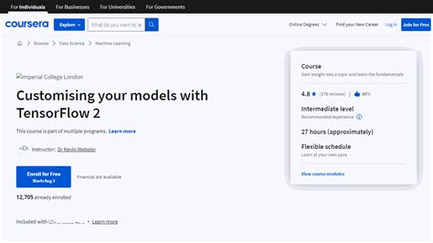 is the tensorflow 2 for deep learning specialization on coursera worth it 2024 review forecastegy