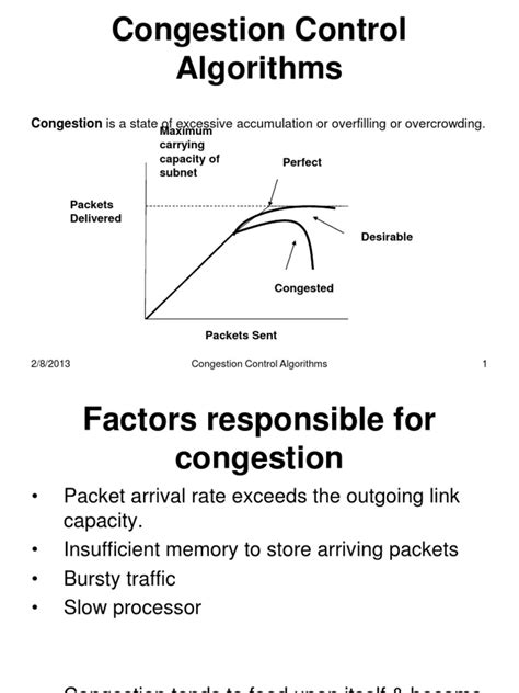 congestion control algorithms pdf network congestion networking standards