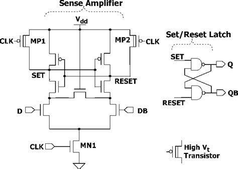 figure 1 from ultra low power clocking scheme using energy recovery and clock gating semantic