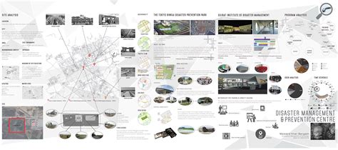 Maiwand S Architecture Thesis Sheets Behance