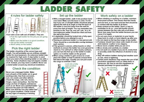 Info Poster Ladder Safety Safety Posters