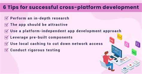 detailed guide on cross platform app development