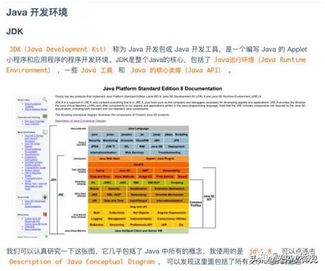 在华为做了6年的java程序员，总结出来这套常用java核心手册 知乎