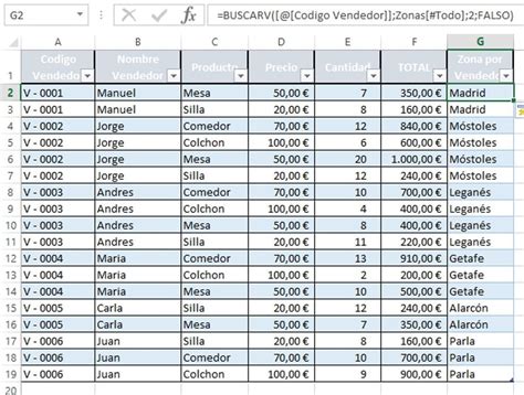 Como Relacionar Tablas En EXCEL Paso A Paso Aprende EXCEL