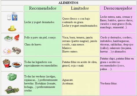 BLOG DE EDUCACIÓN FÍSICA por Jesús Madrid Boyero ESTUDIO QUE VINCULA