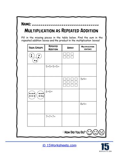 Multiplication As Repeated Addition Worksheets 15 Worksheets