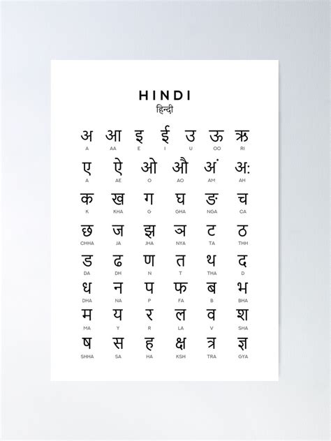 Hindi Alphabet Chart Hindi Varnamala Language Chart White Poster