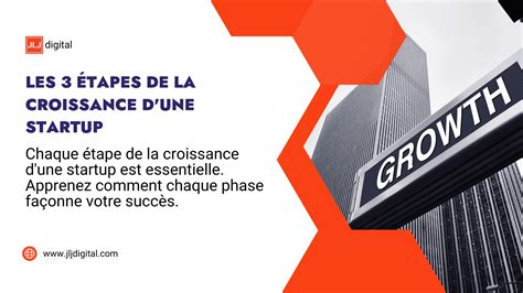 Growth Les Tapes De La Croissance D Une Startup Jlj Digital