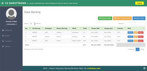 Github Fauzan Pos Kasir Php Source Code Aplikasi Penjualan