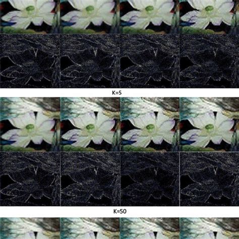 pdf single image super resolution via local learning