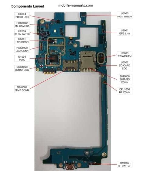 Samsung J Circuit Diagram Iot Wiring Diagram