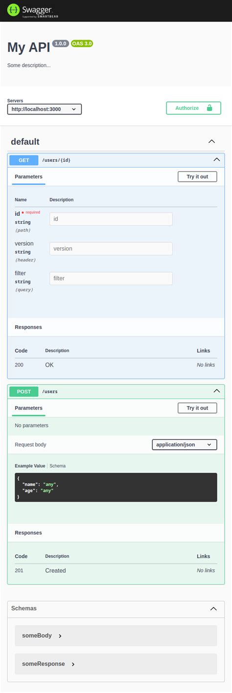 documentação automática de apis em node js com swagger — parte 2 usando openapi v3 by davi